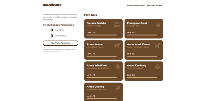 Macaksara — Permainan Kuis Membaca Aksara Jawa